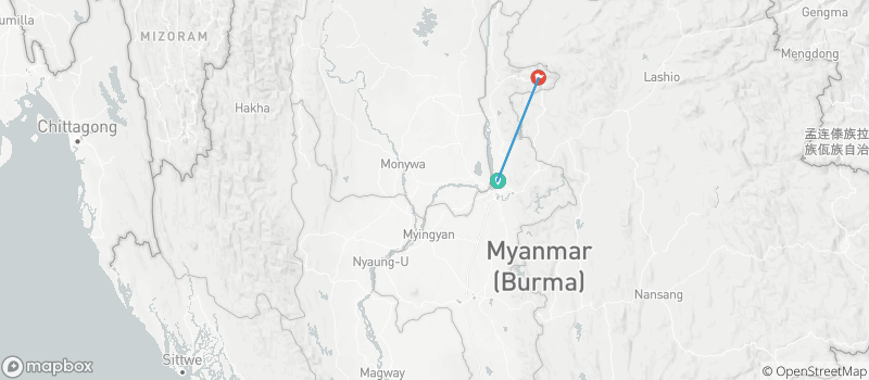 The Land Of Ruby - 4 Days | Myanmar Travel